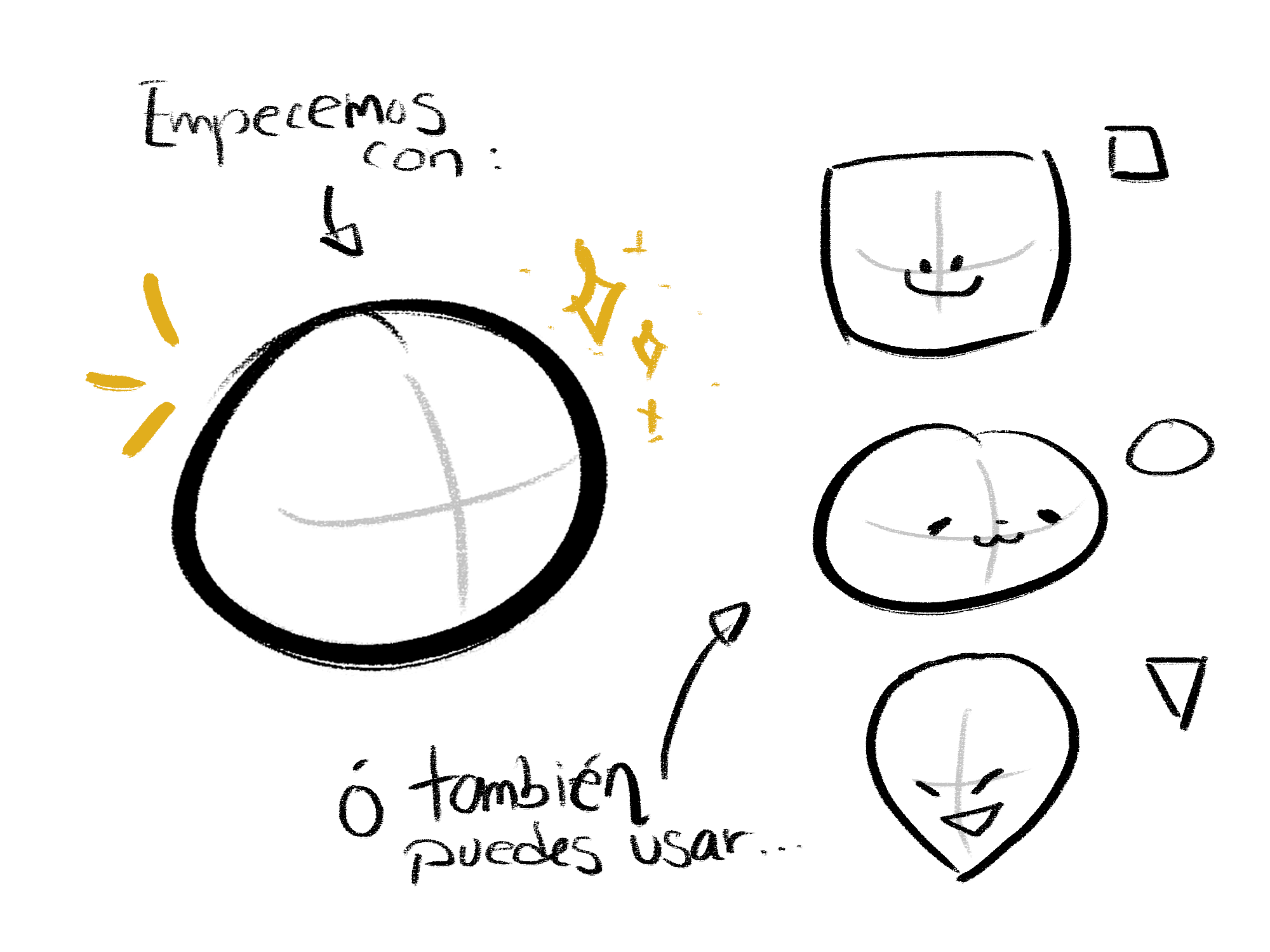 Cómo dibujar chibi - Parte 1: Cabeza y rostro | Ilustraideas