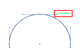 Guía de la Herramienta Pluma en Illustrator | Ilustraideas