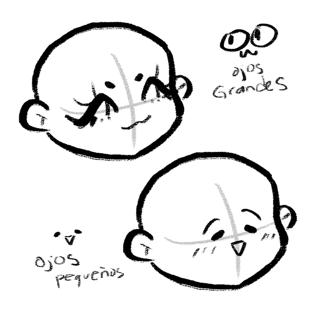 Cómo dibujar chibi - Parte 1: Cabeza y rostro | Ilustraideas