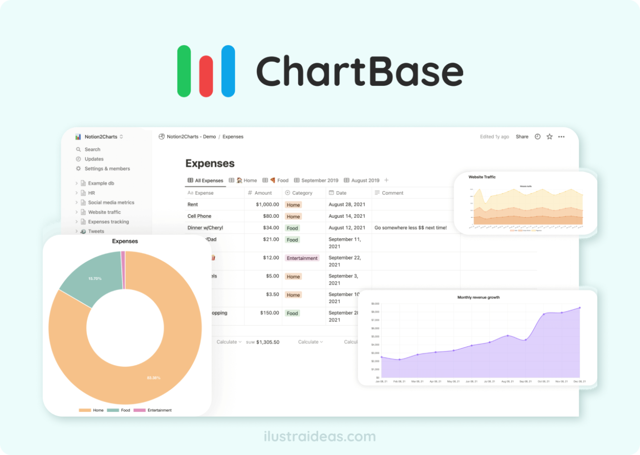 5 páginas de widgets para Notion: Organízate con estilo | Ilustraideas